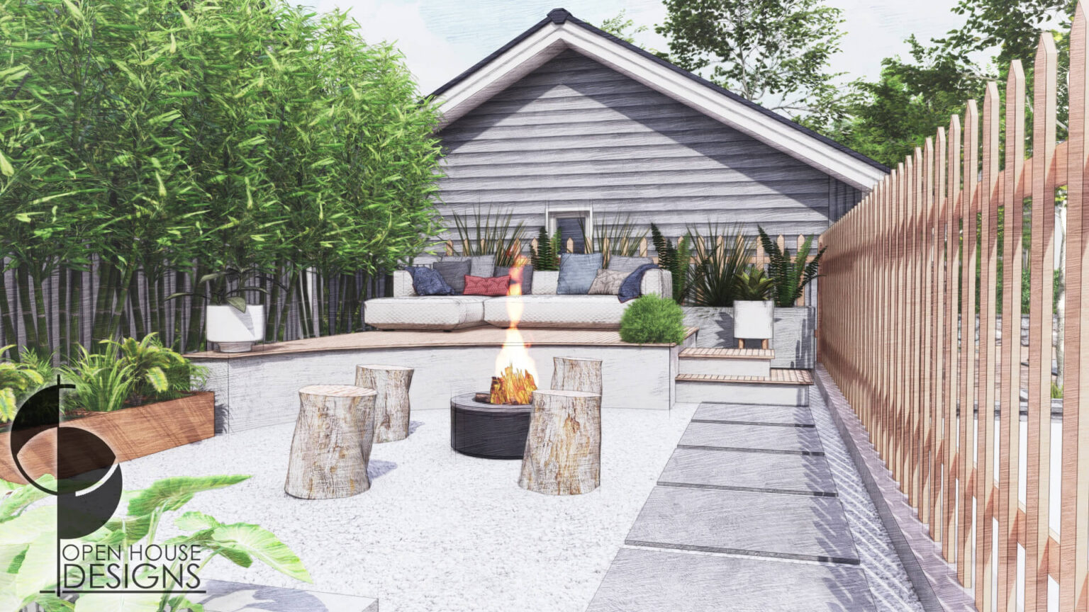 10 Backyard Landscape Designs for your inspiration - OpenHouseDesigns