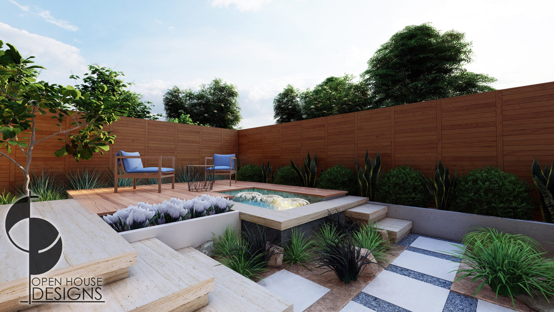 Backyard Landscape Design for a Small Space Garden