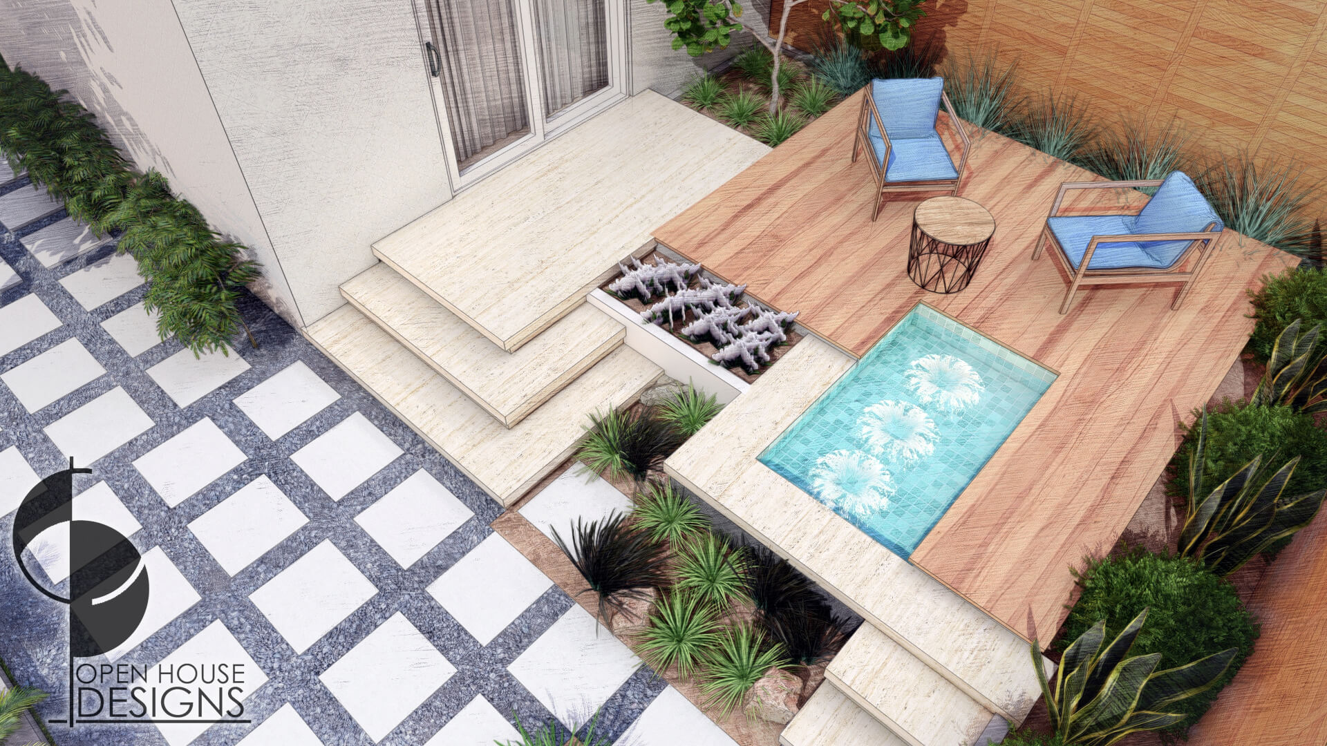 Backyard Landscape Design for a Small Space Garden